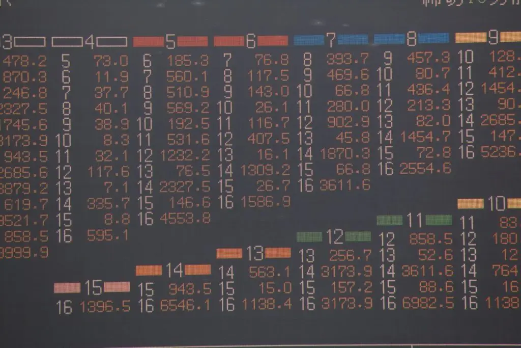 Different Horse Racing Bets: A Quick Guide